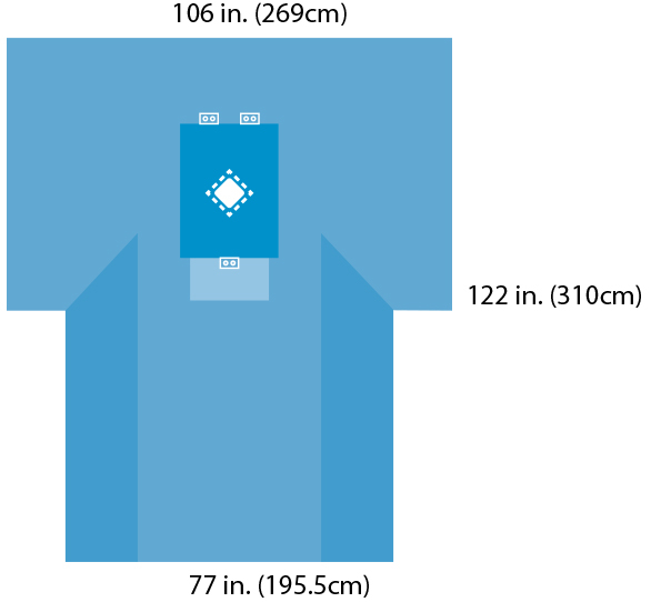 Absorbent ETO Thyroid Sterile Medical Pack With Tube Holder 7