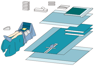 SBPP+PE SMS SMMS SMMMS SMF Disposable Surgical Packs 20g - 60g Cardiovascular Pack 6