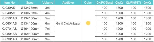 disposable medical blood tube vacuum blood collection tube Gel&Clot Activator tube 3ml/4ml/5ml/6ml/7ml/8ml/9ml