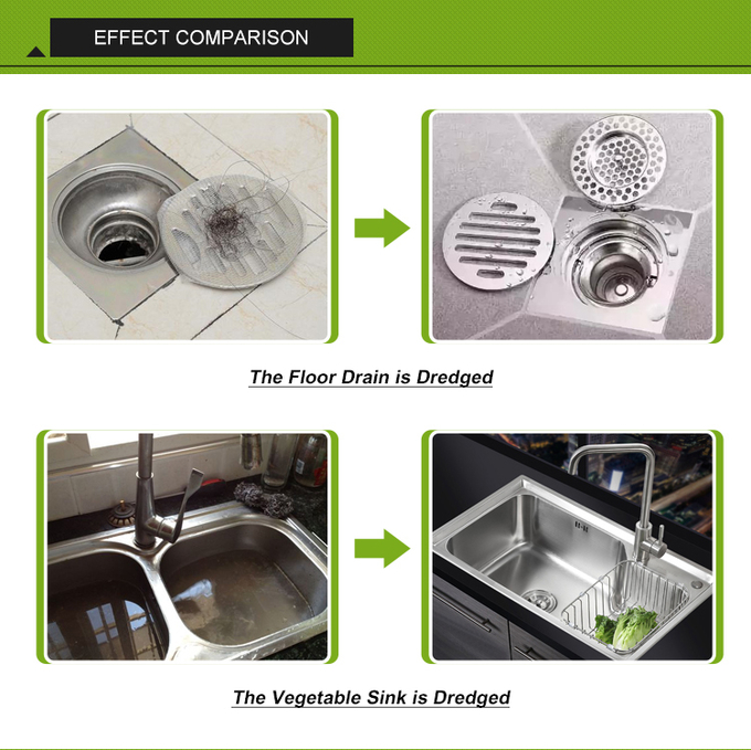 高品质下水道清洁剂厨房浴室液体管道清洁剂水槽清洁剂液体 4