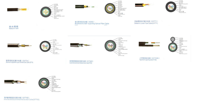 144 Cores Loose Tube SZ Stranding Line For Stranded Aerial Fiber Optic Cable 0