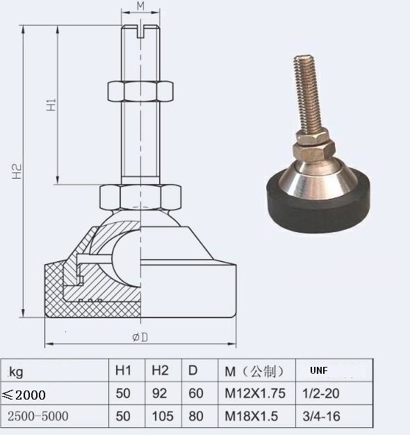 MOUNTING FOOT FOR LOAD CELL