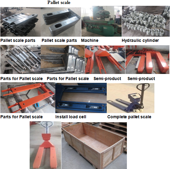 Pallet Scale