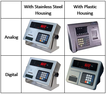 Digital & Analog Weight Indicator for Truck Scale