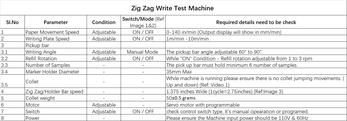 Lab Testing Equipment Zig Zag Writer Testing Machine With Writing Angle 60° To 90° 0