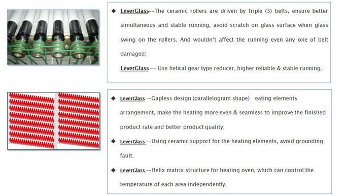 Lever LV-TFB Series Flat and Bending Glass Tempering Furnace / Glass Tempering Machine