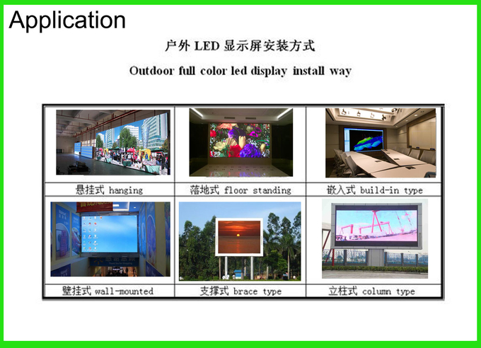 P8 Outdoor RGB Full Color LED Display Module 3in1 256*128mm 32*16 pixels for High Clear Big Screen
