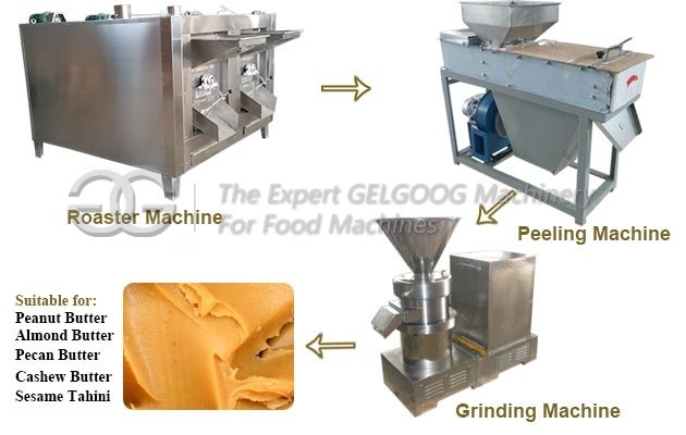 small scale peanut butter processing line