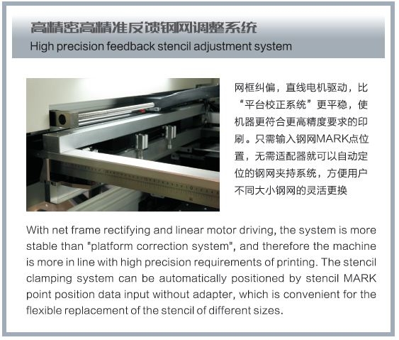 High Precision Solder Paste Screen Printing Machine With Chinese / English Interface 2