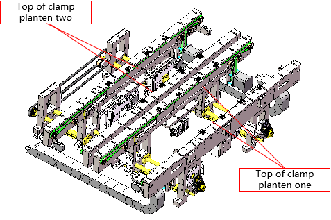 Fully-automated Jet Dispenser System 15
