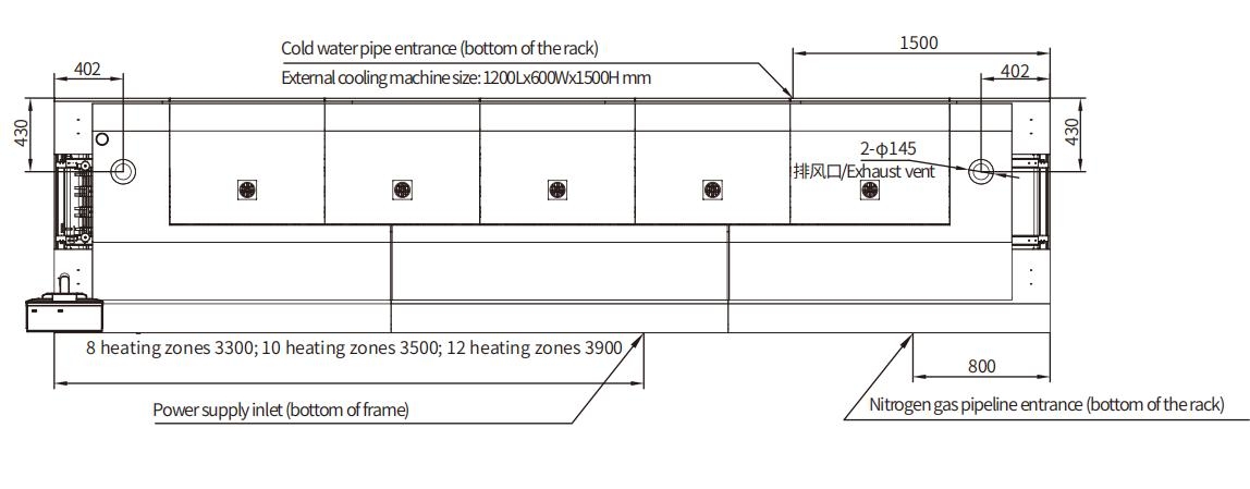 U series reflow soldering 3