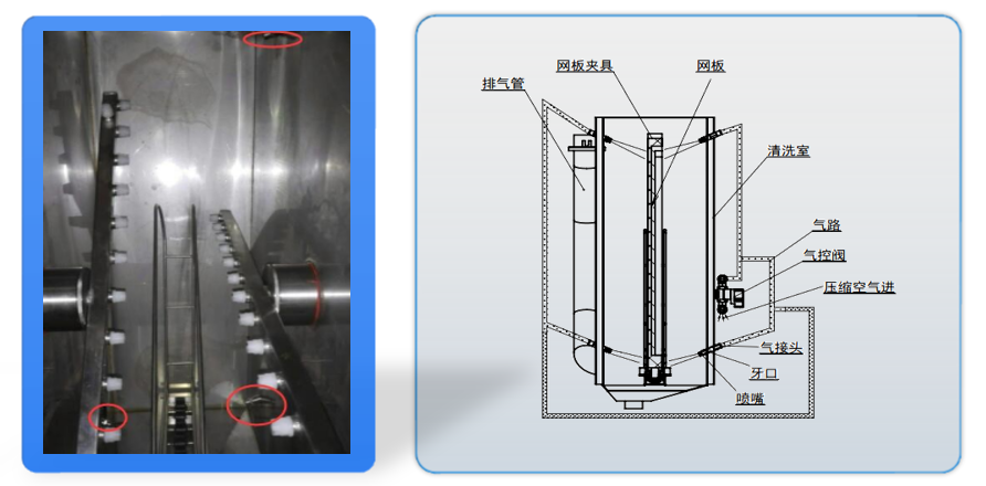 Full pneumatic steel mesh cleaning machine 5