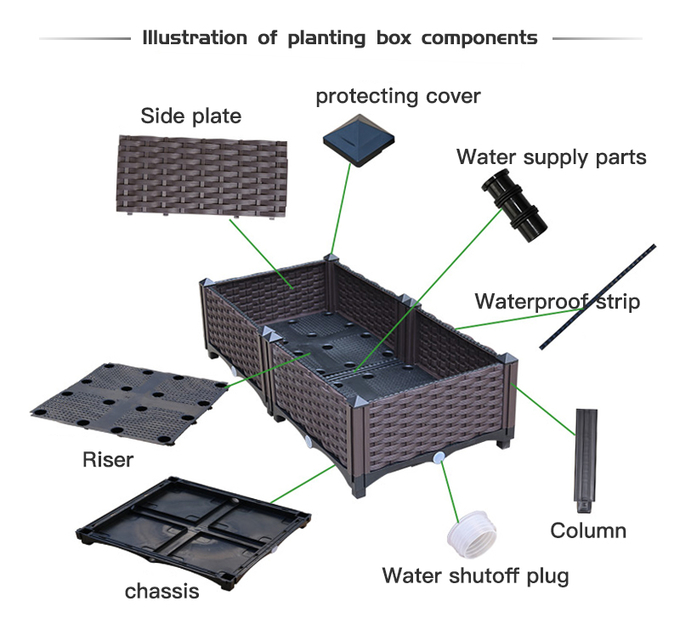 Self Watering Plastic Raised Garden Bed DIY Rectangular Rattan Pattern Elevated Planter Box Kits with Legs 4