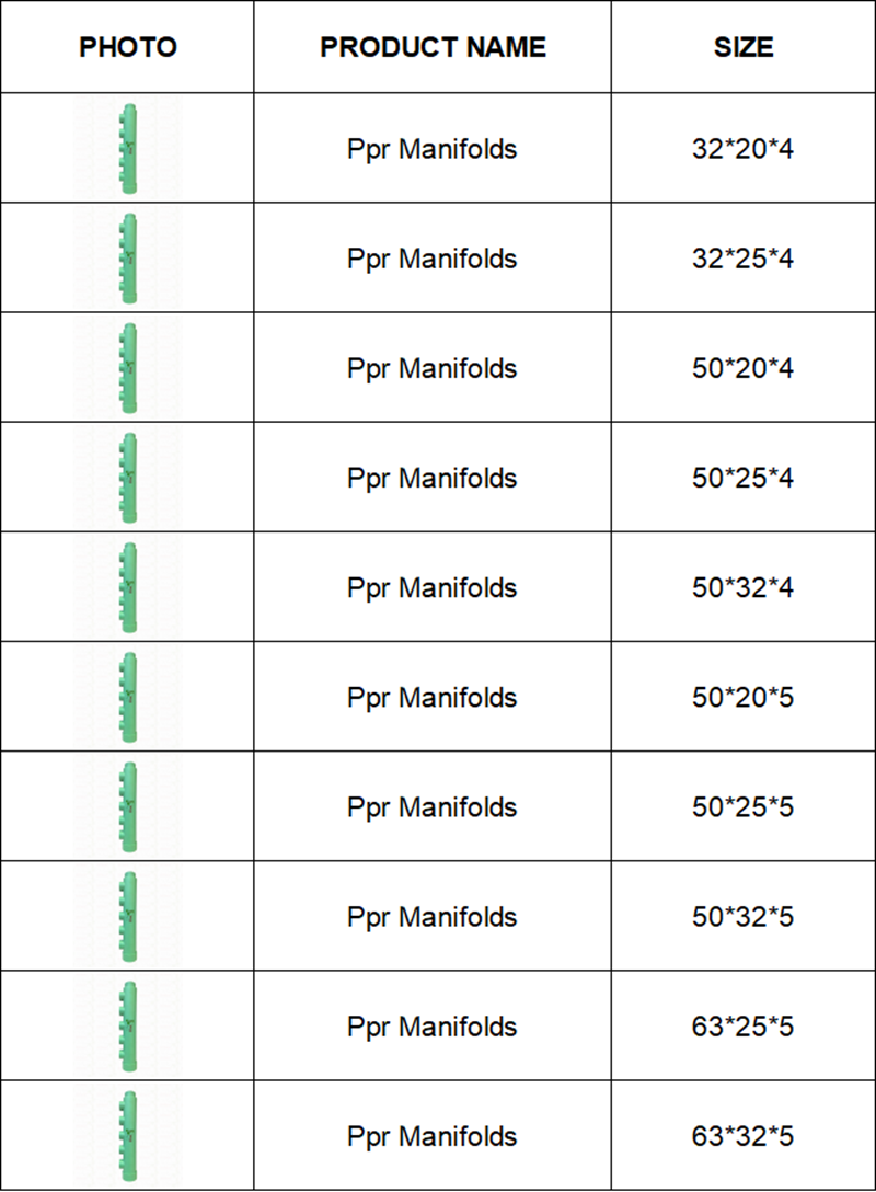 PPR Manifolds Four Ways Five Ways Customized Logo & Customized Color &Customized Size 0