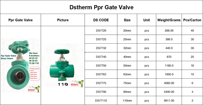 7mm Thickness Washer PPR Gate Valve Heavy Flow Easy Installation Durable Anti-rust 0