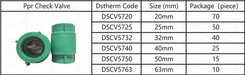 Corrosion Resistant PPR Check Valve High temperature resistance 20-63mm 0