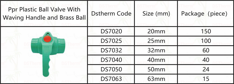 PPR Plastic Ball Valve With Waving Handle and Brass Ball Ergonomic Waving Handle 20-63mm 0