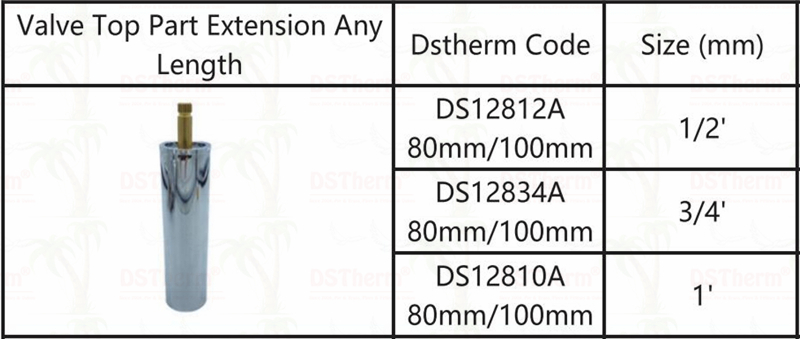 Chrome Plated Valve Cartridge With Extension Sleeve 1/2" - 1" Customized Size 0