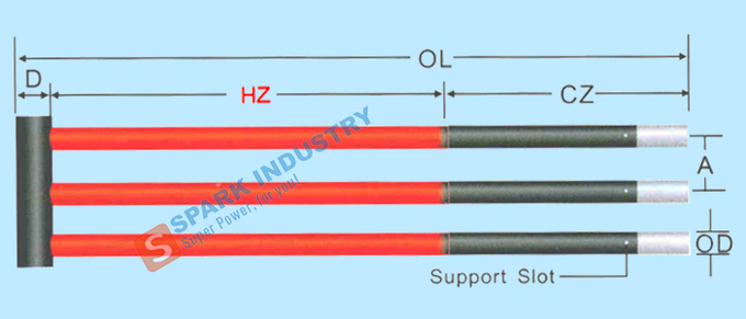 Three-Phase 1450 ℃ Silicon Carbide Heater, SIC Heating Element Of Industrial Furnace 2