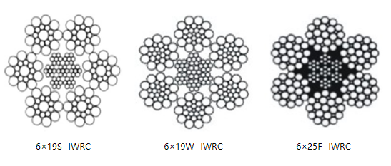 API 9A Drilling Rig Steel Wire Rope Drilling Rig Spare Parts 6×19S-IWRC Drilling Line 0