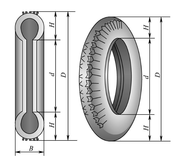 Explosion-Proof 18 Inch Wheel Run Flat Insert Tire 14