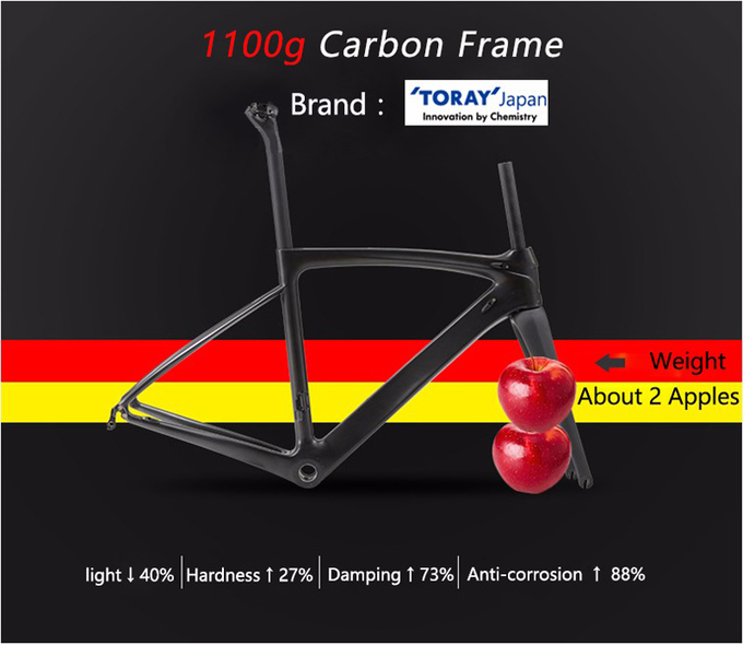 Hard Frame Sava Road Bike Carbon 700c 120kg Load Capacity For Unisex 4