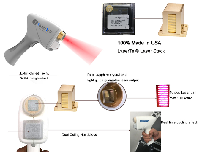 LaserTell vertical diode laser hair removal/755+808+1064 laser machine 6