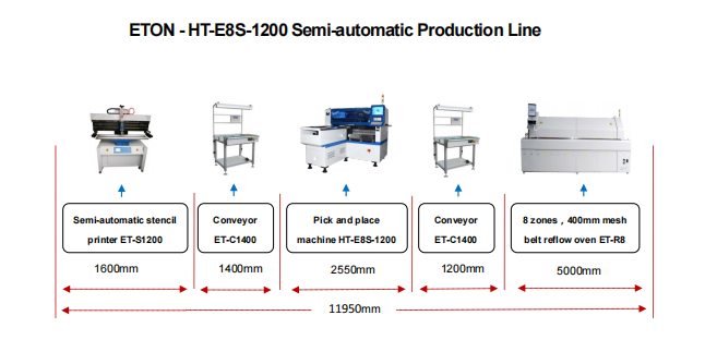 Single module multifuncation pick and place machine for LED lights 4