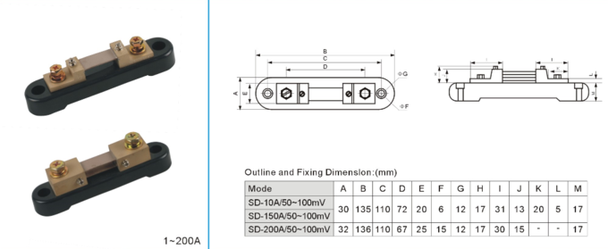 60A DC Current Shunts, Base Mounted, 50mV, 60mV, 75mV, 100mV, 0.5% Accuracy 0
