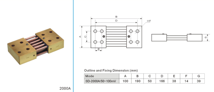 2000A Precision Current Shunt, 50mV, 60mV, 75mV, 100mV, 0.5% accuracy 0