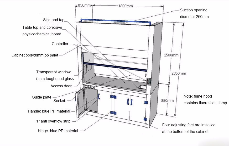 Hot Sale PP Fume Cabinet Lab Furniture Low Cost Standard Fuming Cupboard CE Approved Polypropylene Laboratory Fume Hood