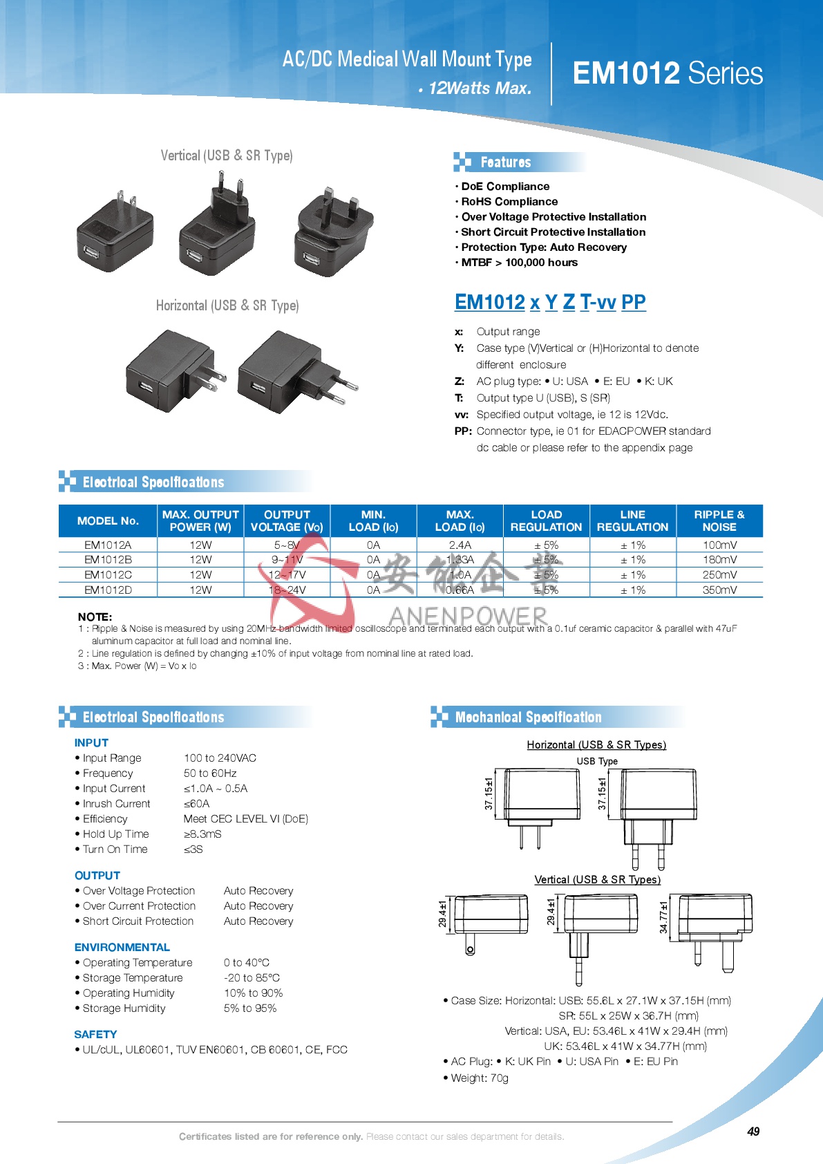 12W Series 5V2A 12V1A 6V2A Medical USB Charger , Meet UL60601 EN60601 Standard