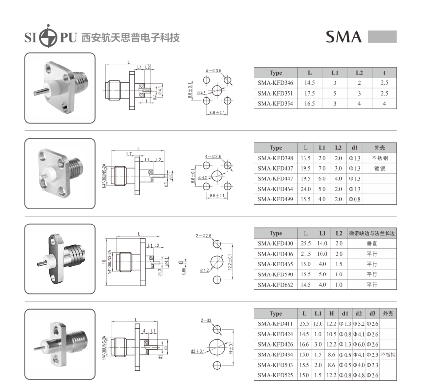 Robust Brass SMA 4-Hole Flange-Mounted Receptacle Gold-Plated RF Coaxial Connector for Stable Frequency Transmission 1