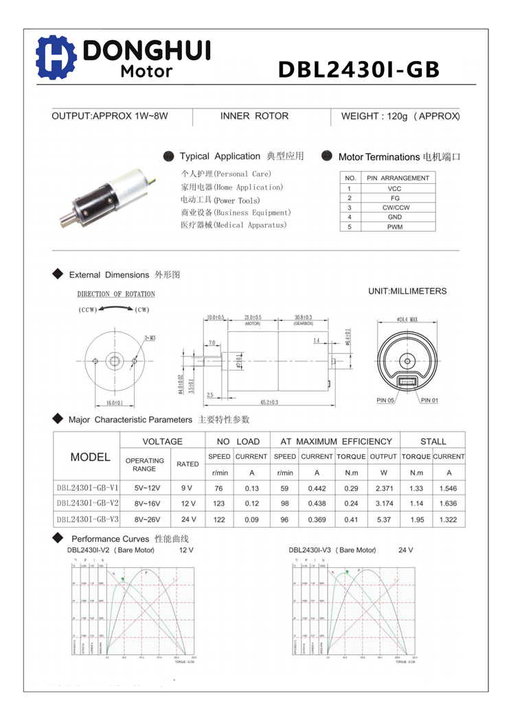 Dia 24mm mirco dc brushless gear motor planetary gearbox 2430 brushless motor low noise long life time 0