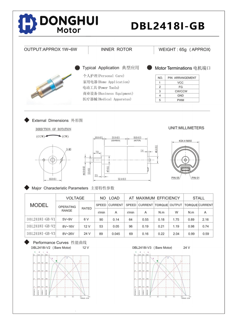 Diameter 24mm 12/24v Dc Brushless Gear Motor high torque long life time low noise Planetary Gear Motors 0