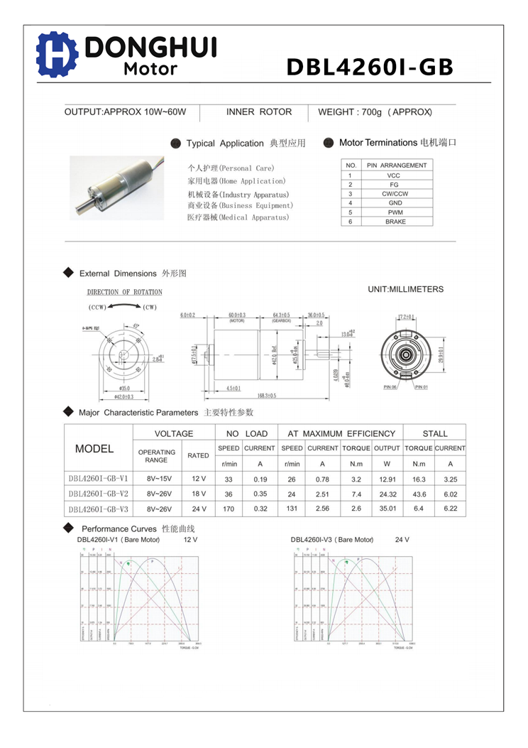 Diameter 42mm long lifetime low speed high torque dc brushless planetary gear motor 0