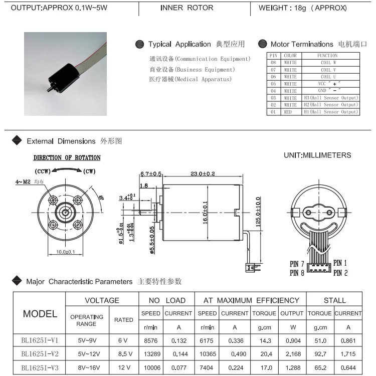 high quality 16mm 24mm 28mm 36mm brushless dc motors for dentist device bldc motor 1