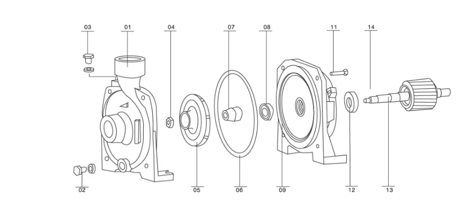 vortex pump