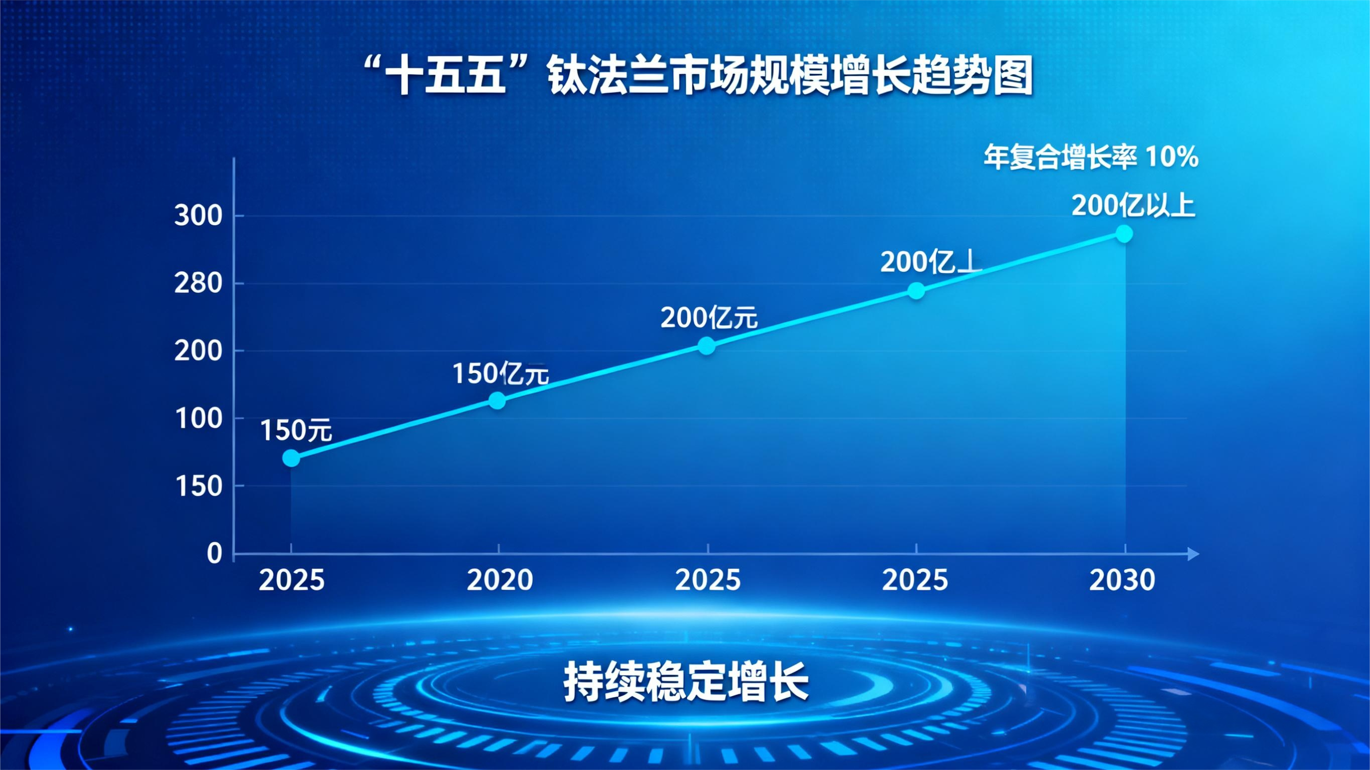 info-800-450 latest company news about Titanium Flanges Embrace New Development Opportunities: The