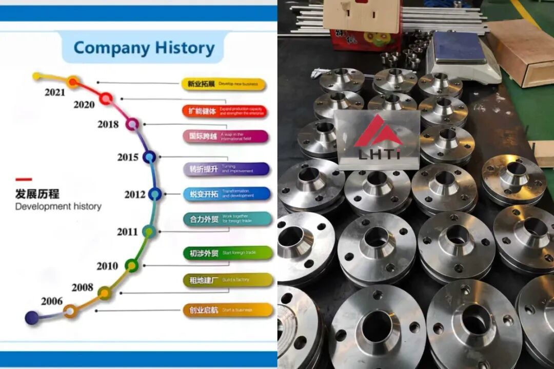 latest company news about From 