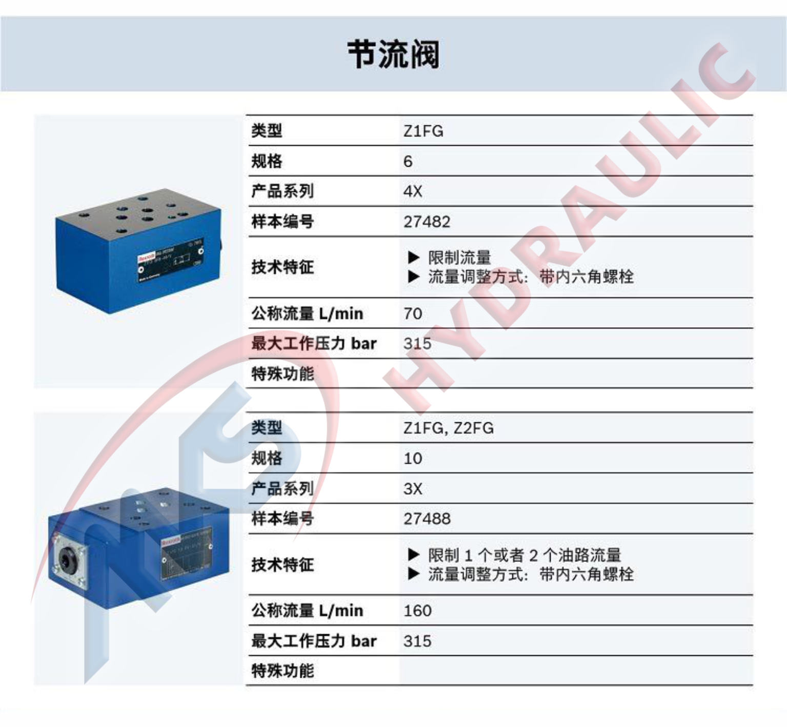 Throttle valves