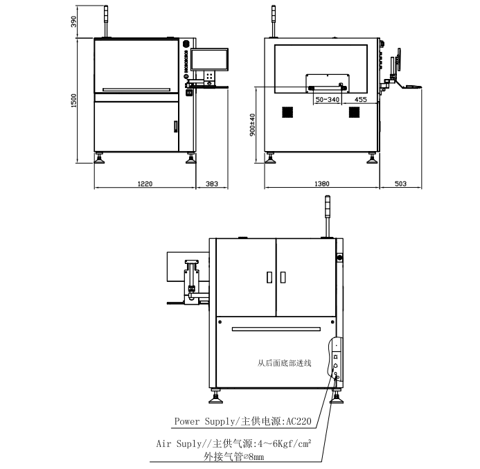 Fully Automatic High Efficiency Visual Printer For SMT Line 0