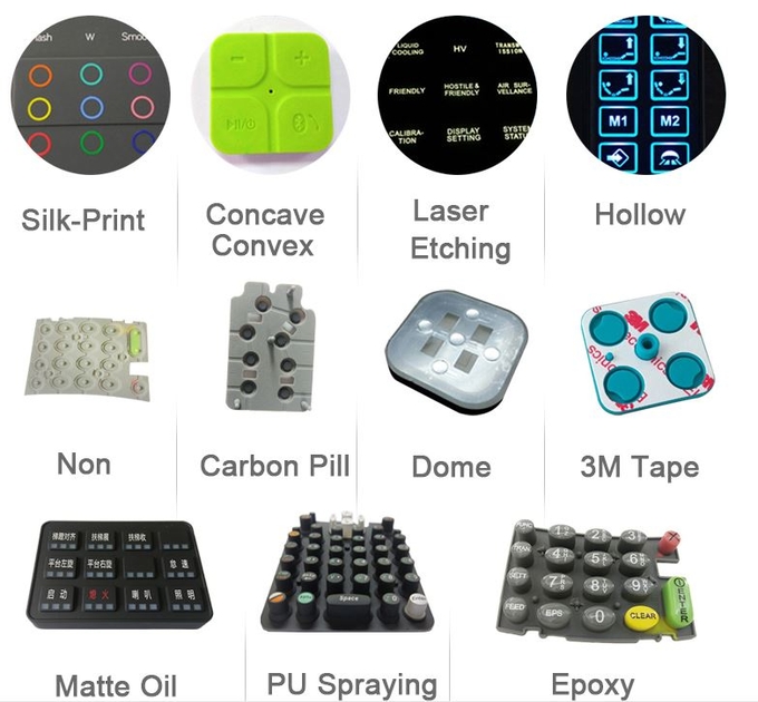 Transparent Clear Silicone Button from China manufacturer - Xiamen Better  Silicone Co., Ltd