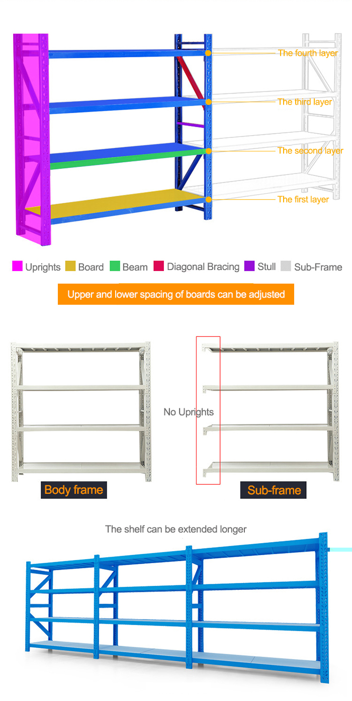 High Capacity Metal Steel Adjustable Storage Stacking Racks Shelves(id ...