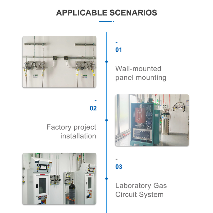 latest company news about How can a user organisation select the right valve for your special gas control system?  0