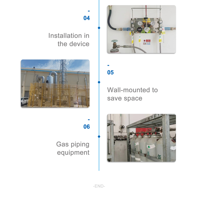 latest company news about How can a user organisation select the right valve for your special gas control system?  2