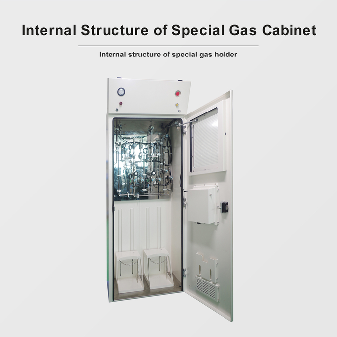 latest company news about How To Choose A Reliable Special Gas Cabinet Manufacturer?  1