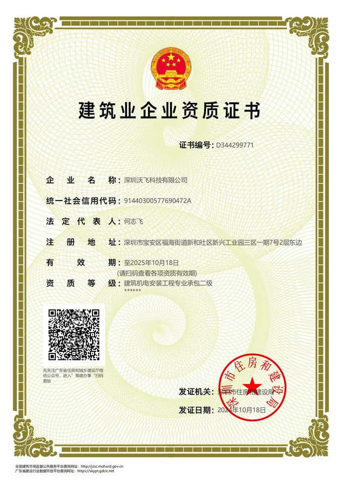 latest company news about Wofly Technology Has Been Awarded Important Certificates And its Strength Has Been Recognized Again!  0