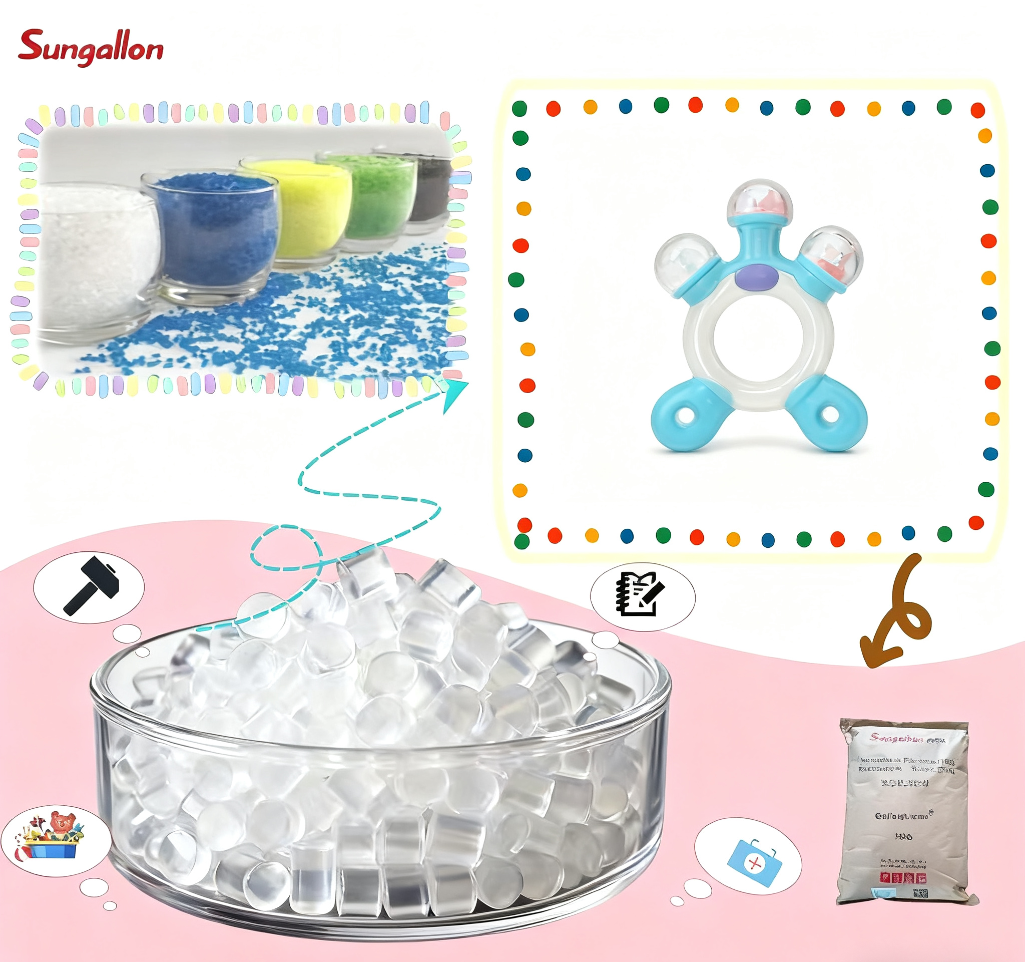 TPE Granules for Infant Toys-Safe & Odor-Free, Eco-Friendly & Easy to Process,Suitable for Biting&Contact 0