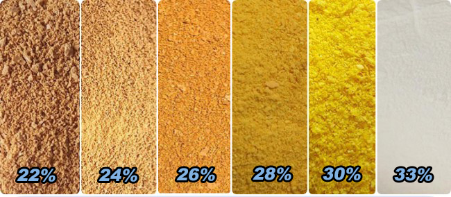 polyaluminium chloride powder 